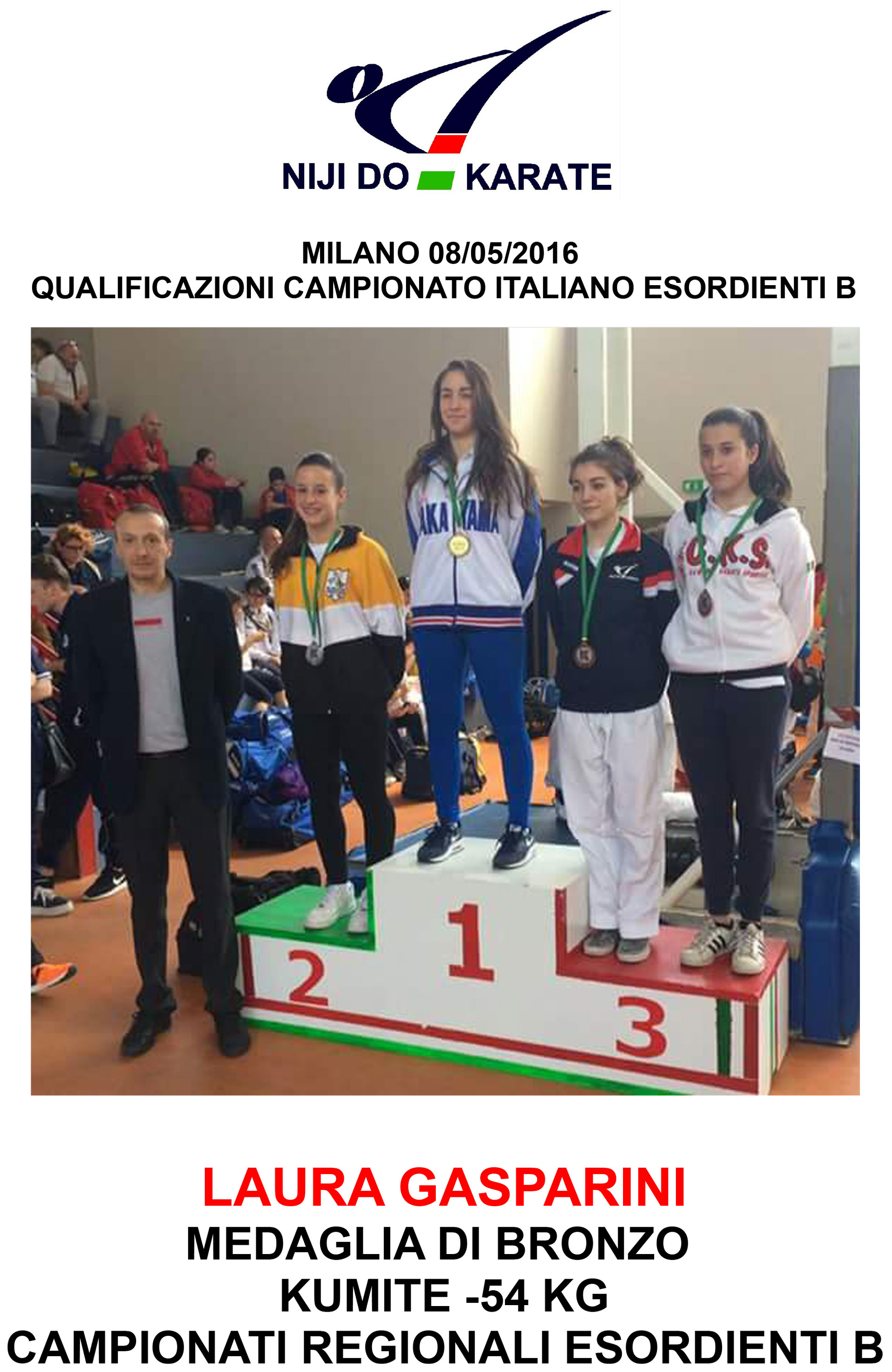 Qualificazioni Campionato Italiano Esordienti B – Milano – Laura ...